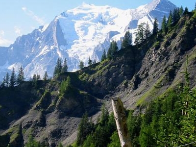 Balmhorn, Switzerland Tourist Information