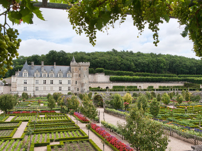 Chateau de Villandry, Villandry, France Tourist Information