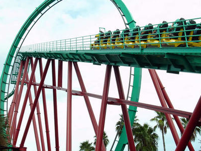 Kumba Roller Coaster, Tampa, United States Tourist Information