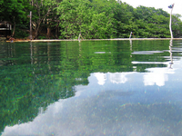 Hot Springs in Philippines