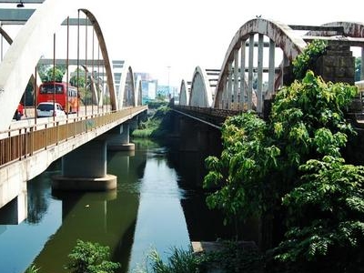 Aluva, India Tourist Information