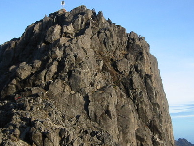 Bismarck Range, Papua New Guinea Tourist Information