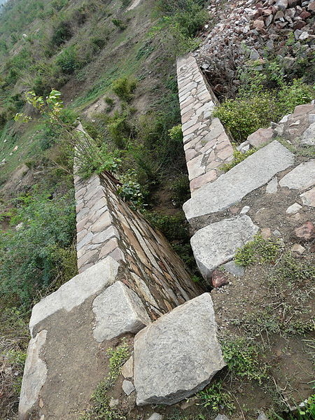 Anagpur Dam, India Photos