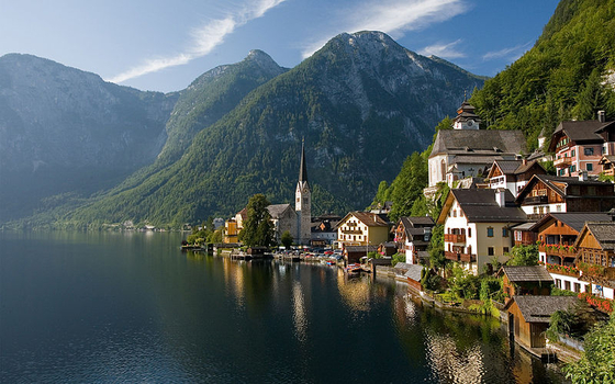 Map of Tourist Attractions in Hallstatt, Austria - Touristlink