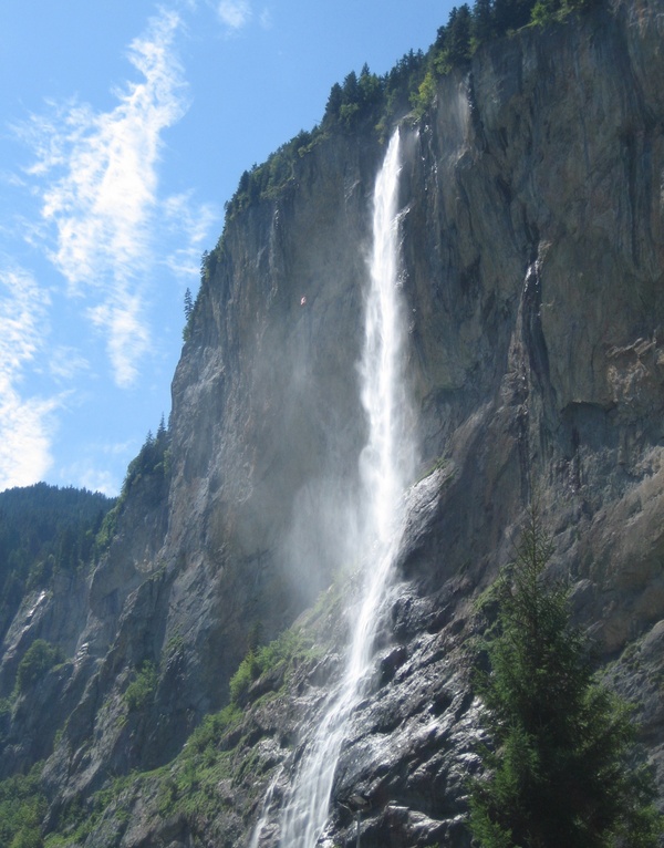 Staubbach Falls, Switzerland Tourist Information