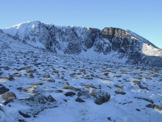 Lochnagar, Scotland Tourist Information