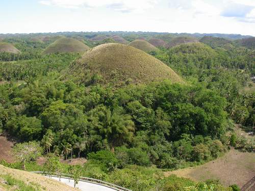 Pataudi, India Social Travel Network - Touristlink