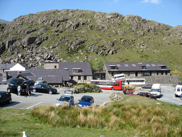 Pen-y-Pass, Wales Tourist Information