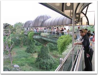 The Schmutzer Primate Centre, Indonesia Tourist Information