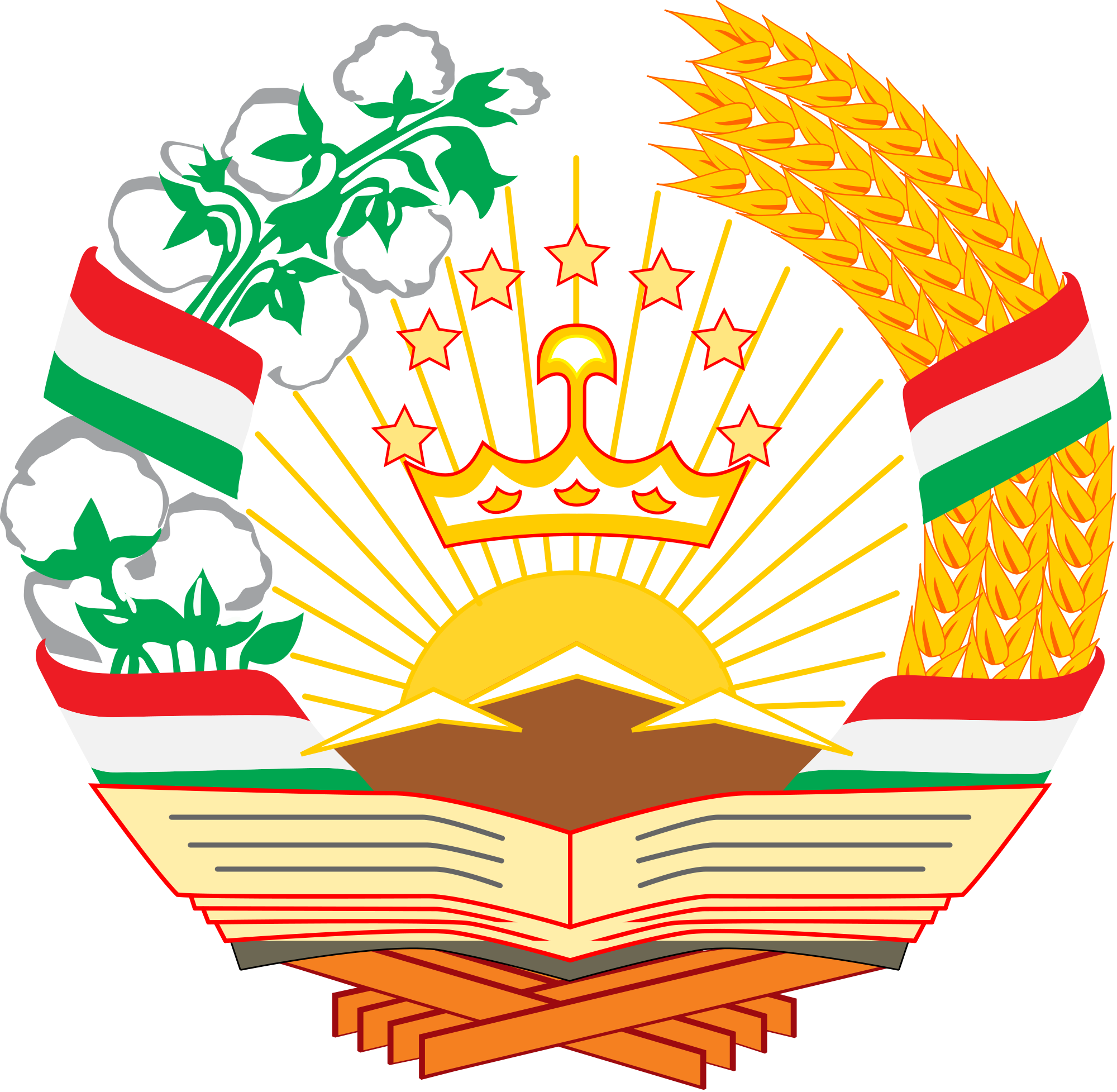 Embassy of Tajikistan, Kabul, Afghanistan Tourist Information